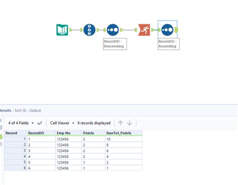 Running Cumulative Sum Based On A Column Alteryx Community