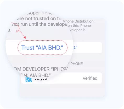Fixppo Trust Developer Guide