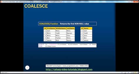 Sql Server