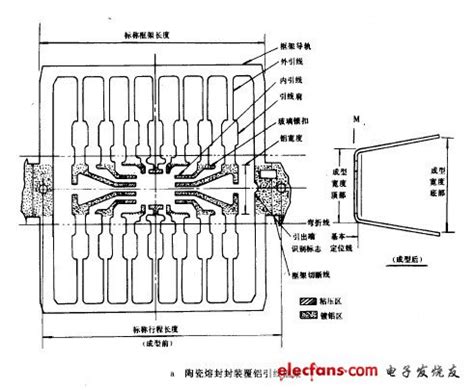 集成电路封装的方法相关词 集成电路封装 随意优惠券