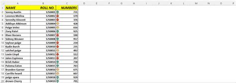 How To Add Icon Sets In Conditional Formatting In Excel