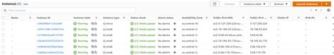 Boto3 Ec2 Create Launch Stop List And Connect To Instances