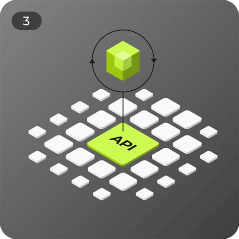 Coprocessors By Phala Network