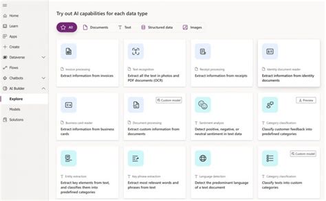 Best Powerapps Tutorial A Guide For Beginners Updated 2025