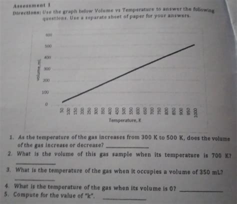 Solved Assessment 1 Directions Use The Graph Below Volume Vs