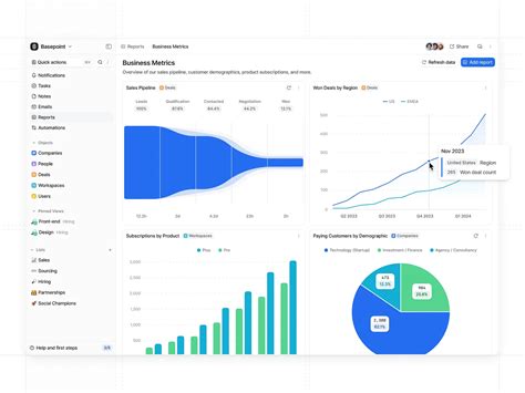 25 Graphs Page Design Examples For Inspiration