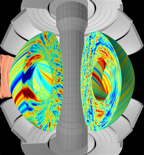 Doe Explainsfusion Energy Science Department Of Energy
