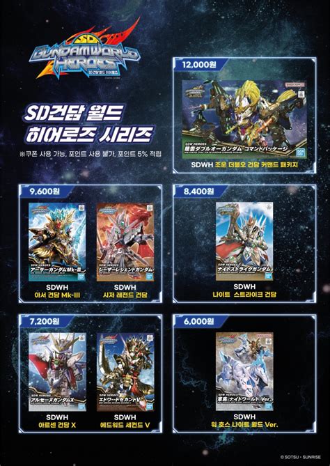 건담베이스 20주년 투어 현대백화점 판교점 Gundam Info