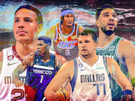 Nba Most Improved Player Candidates