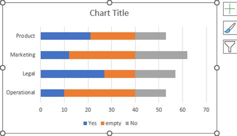 Side By Side Comparison Bar Chart Microsoft Excel 365