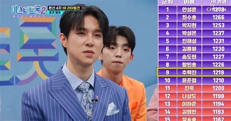 미트2 안성훈 역시 우승 후보대국민 응원 투표→1라운드 1위