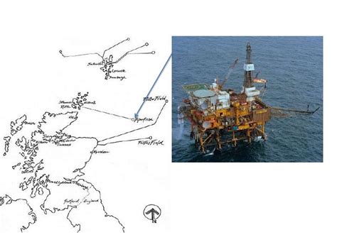 Oil Rig Disaster Piper Alpha