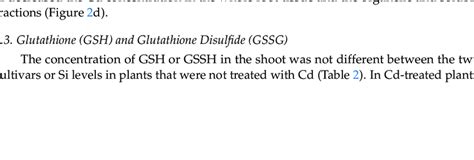 Concentrations Of Glutathione Gsh And Glutathione Disulfide Gssg In