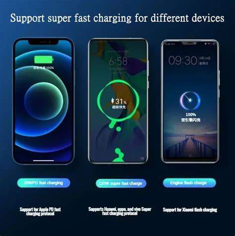 50000mah Power Bank 120w Super Fast Charging 100 Sufficient Capacity