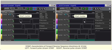 90 Degree Phase Shift Pwm Using Mega2560