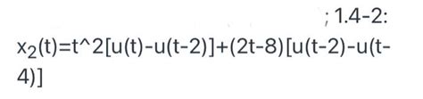 Solved 14 2 Express Each Of The Signals In Fig P14 2 By A