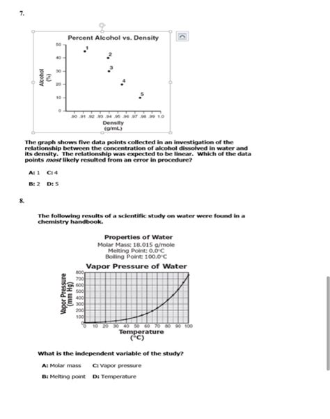 Name IB Chemistry 1 Summer Assignment Graphing And Chegg Com