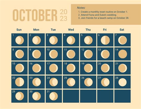 Full Moon October 2025 Zodiac Sign Tony M Blanton