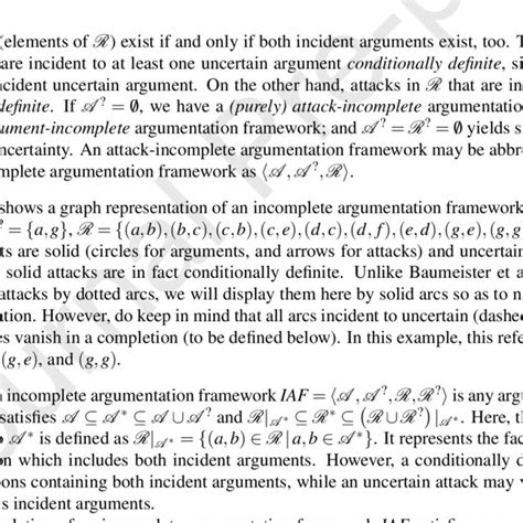 graph representation of the incomplete argumentation framework in