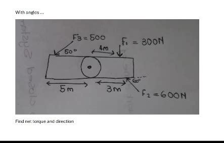 Solved With Andes Find Net Torque And Direction Chegg Com