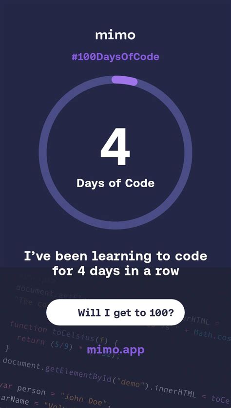 R Jothi Krishnan On Linkedin Day 4 In Mimo