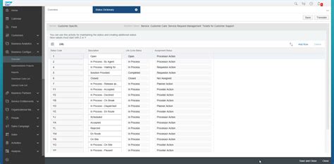 Understanding Status For Service Request In Sap Cl Sap Community