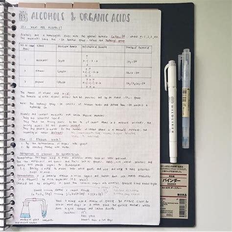 Science Chemistry Notes Hobbies And Toys Books And Magazines Textbooks On Carousell