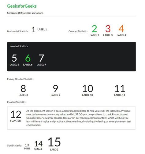 Semantic UI Statistics Variations GeeksforGeeks
