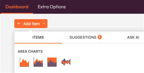 widget items area charts pointerpro