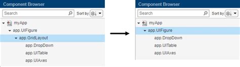 Use Grid Layout Managers In App Designer Matlab Simulink