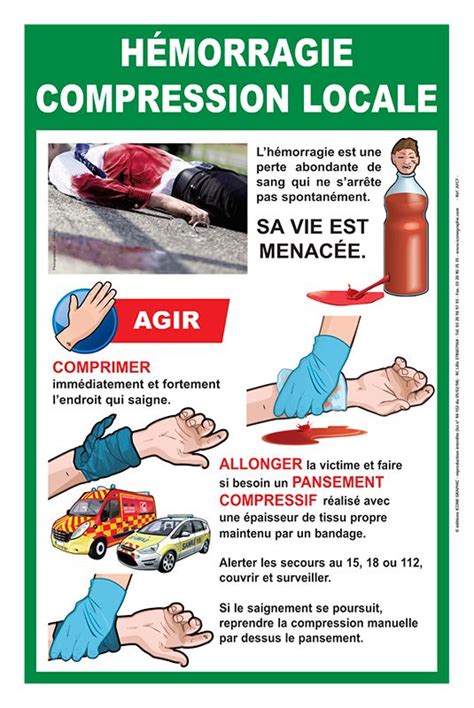 Les 37 Meilleures Images Du Tableau Gestes De Premiers Secours Sur