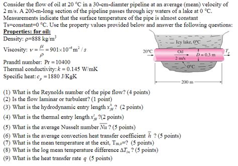 Solved Consider The Flow Of Oil At C In A Cm Diamter Chegg
