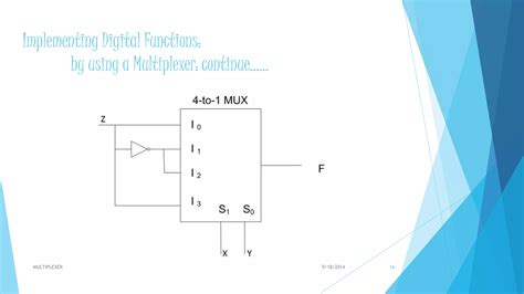 Multiplexer Pptx Programming Languages Computing
