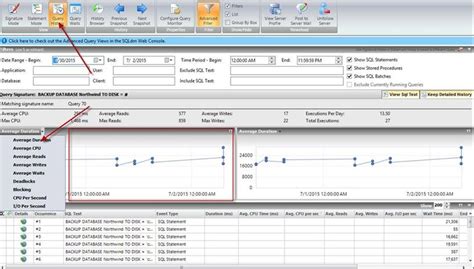 How To Monitor And Diagnose SQL Query Performance IderaBlog