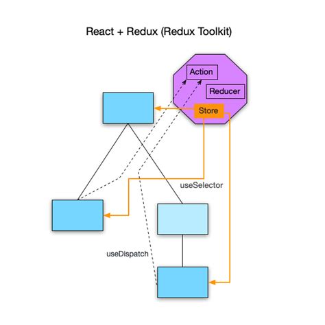 ホームページ EY Office