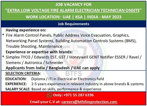 Mohammed Azhar Linkedinde Yayınladı