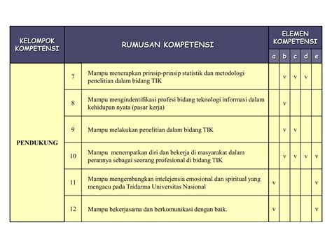 Teknik Informatika PPTX