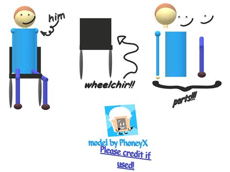 Dfacog Dave Model 3d Models