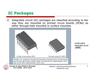 Module Fixed Function Logic Devices PROF Pdf Physics Science