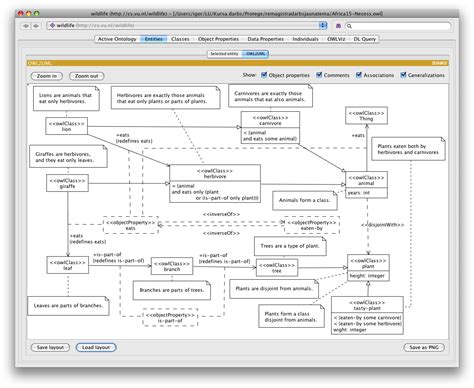 File Owl Uml Png Protege Wiki