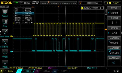 File RPi I2C DIGIO 128 Overall Read 1cycle Png Land Boards Wiki