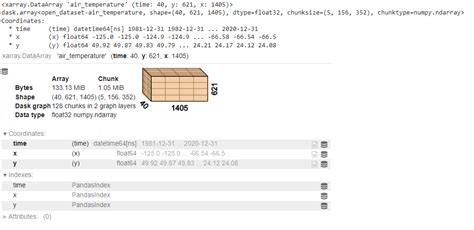3d Visualization Of Geospatial Big Data By Lexcube Python Towards Data Science