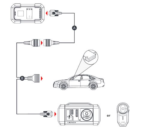 Launch X431 Immo Elite Manual Key Immo And Programming Guide