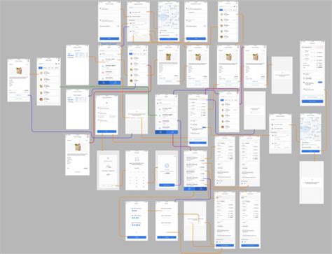 Do Your Ios Android App With Phpjava Mysql Backend Services By