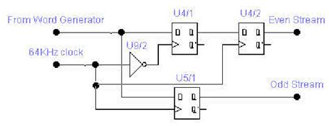 Implemented Demux Circuit Download Scientific Diagram