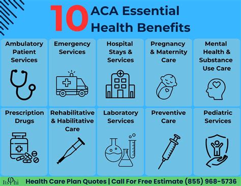The Aca Essential Health Benefits Everything You Need To Know