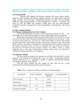 Data Integrity Proof Techniques In Cloud Storage Pdf