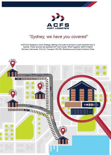 Sydney We Have You Covered Acfs Port Logistics