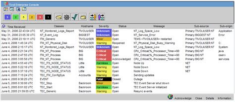 Event Console