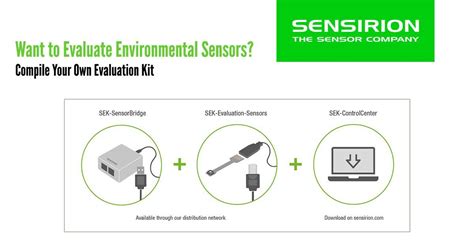 Each Sek Environmental Sensing Evaluation Kit Can Be Compiled Individually In Just Three Steps